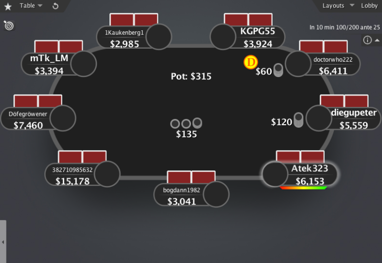 GTO V.2 for PokerStars | PokerTableThemes