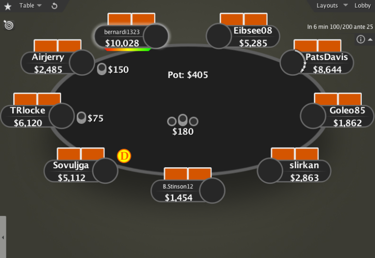 GTO V.2 for PokerStars | PokerTableThemes