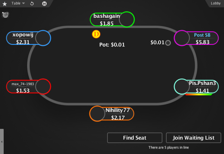 GTO V.2 for PokerStars | PokerTableThemes