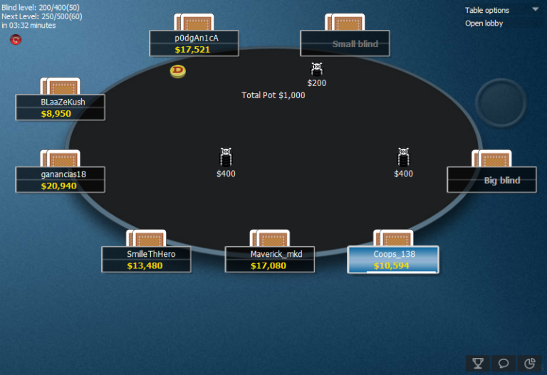 PokerStars Clone for 888 | PokerTableThemes