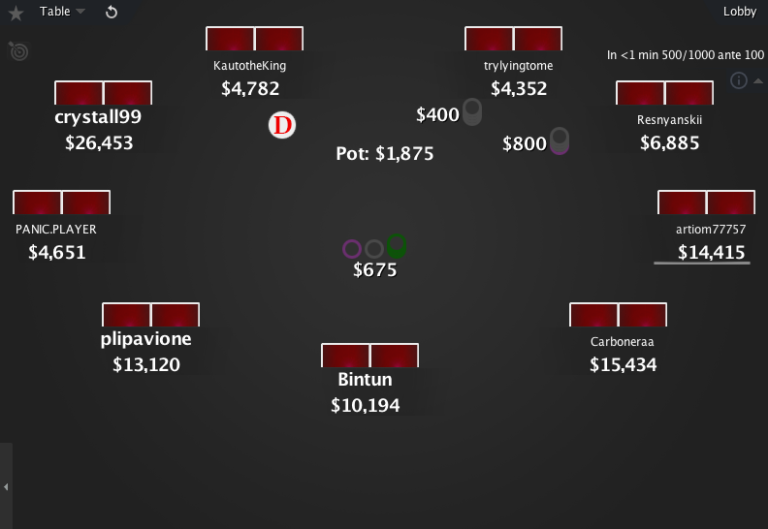 The Zone for PokerStars | PokerTableThemes