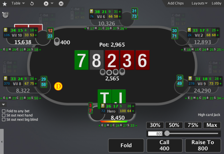 GTO V.2 for PokerStars | PokerTableThemes