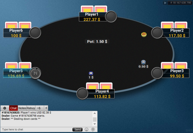 PokerStars Hyper-Simple for PartyPoker | PokerTableThemes