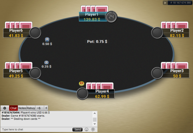 PokerStars Hyper-Simple for PartyPoker | PokerTableThemes