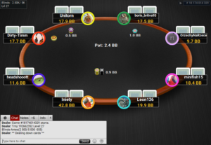 PokerStars Classic for PartyPoker | PokerTableThemes