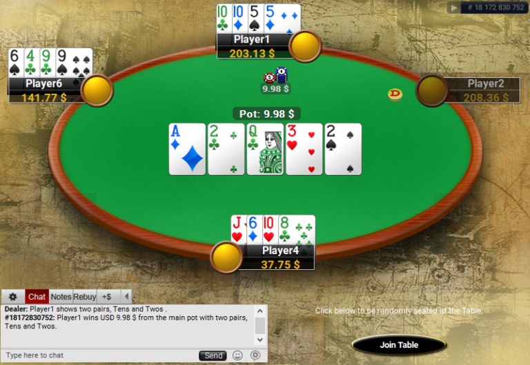PokerStars Classic for PartyPoker | PokerTableThemes