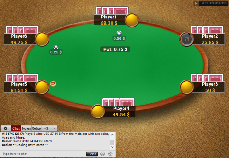 PokerStars Classic for PartyPoker | PokerTableThemes