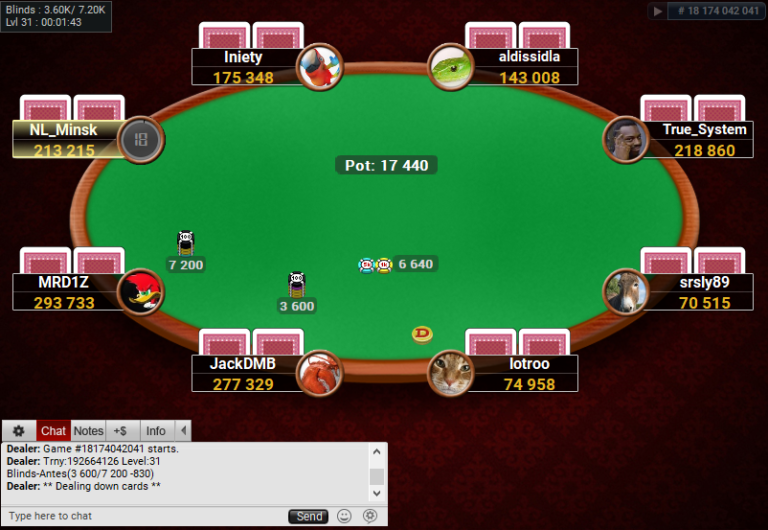 PokerStars Classic for PartyPoker | PokerTableThemes
