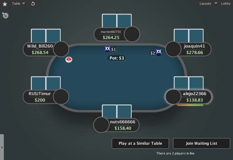 End Boss Theme for PokerStars | PokerTableThemes