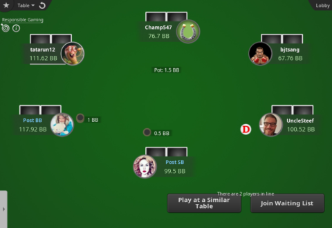 The Zone for PokerStars Aurora | PokerTableThemes