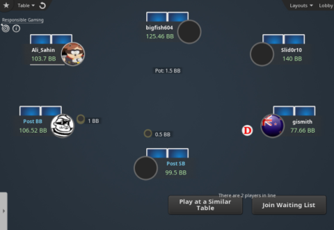 The Zone for PokerStars Aurora | PokerTableThemes
