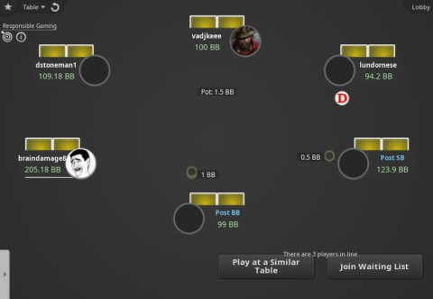The Zone for PokerStars Aurora | PokerTableThemes