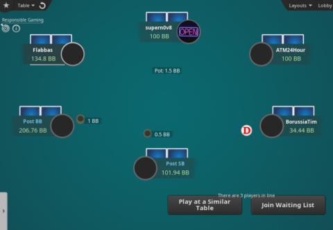 The Zone for PokerStars Aurora | PokerTableThemes