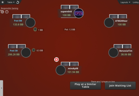 The Zone for PokerStars Aurora | PokerTableThemes