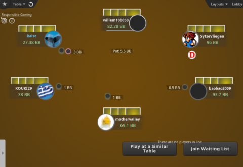 The Zone for PokerStars Aurora | PokerTableThemes