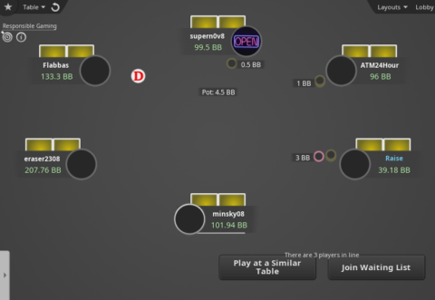 The Zone for PokerStars Aurora | PokerTableThemes