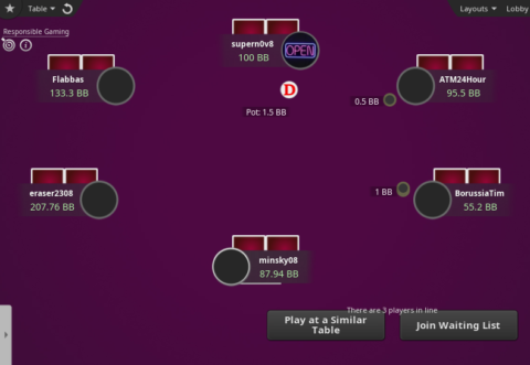 The Zone for PokerStars Aurora | PokerTableThemes