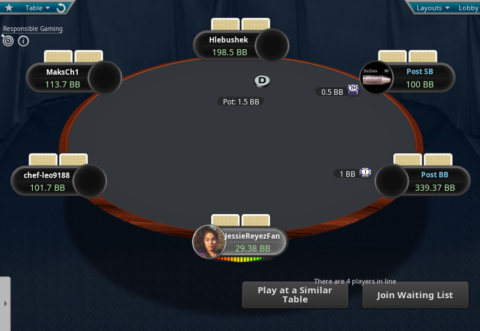 Full Tilt Clone for PokerStars Aurora | PokerTableThemes