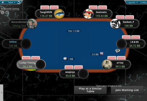 Full Tilt Clone for PokerStars Aurora | PokerTableThemes