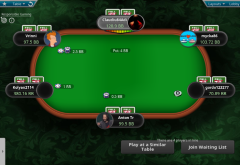 Full Tilt Clone for PokerStars Aurora | PokerTableThemes