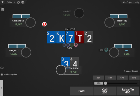 The Zone for PokerStars Aurora | PokerTableThemes