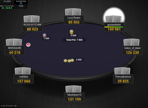 PokerStars Clone Mercury for PartyPoker | PokerTableThemes