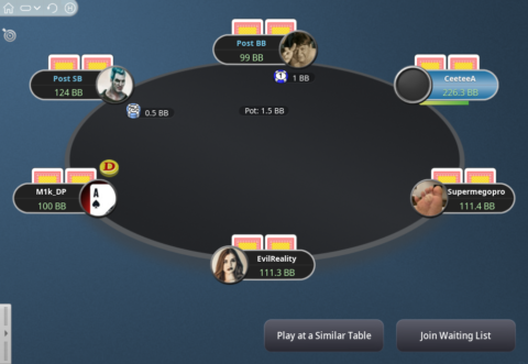 Hyper-Simple Theme for PokerStars Aurora | PokerTableThemes